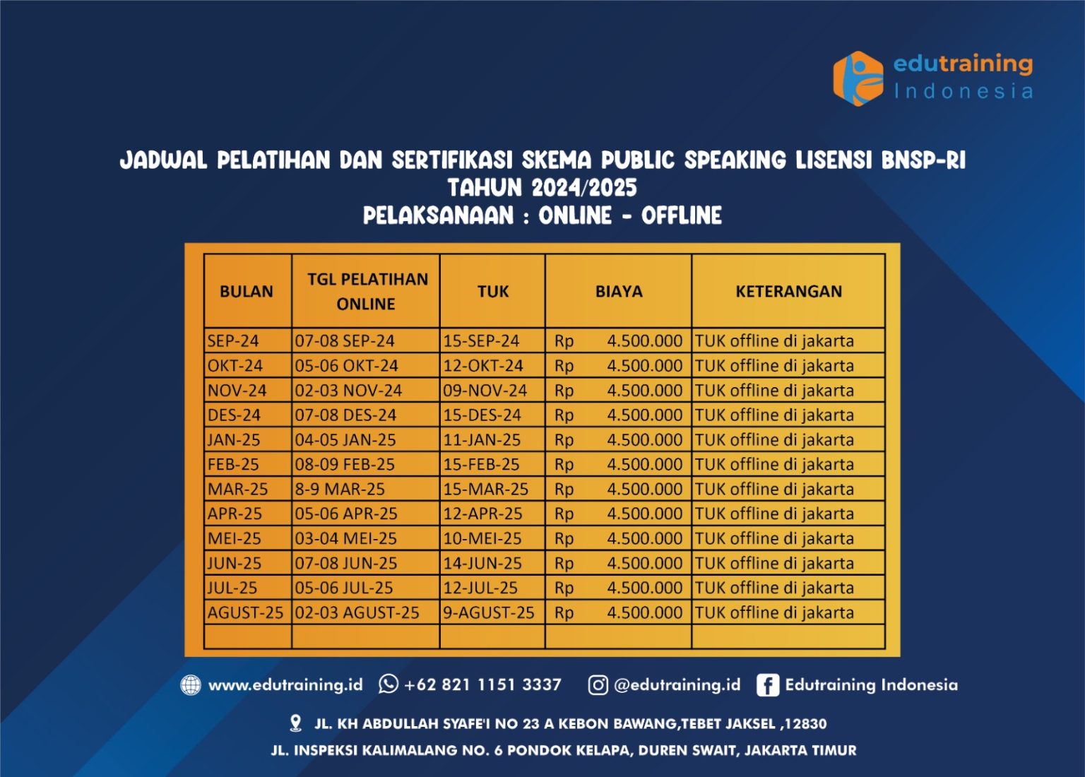 Jadwal Pelatihan & Sertifikasi Public Speaking BNSP RI Terbaru ...