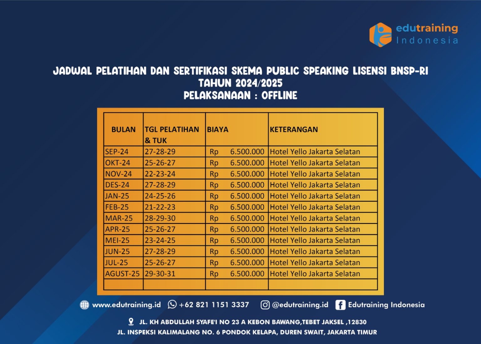 Jadwal Pelatihan & Sertifikasi Public Speaking BNSP RI Terbaru ...
